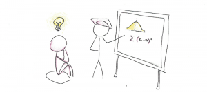 How to Teach Yourself Math - Scott H Young