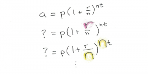 How to Teach Yourself Math - Scott H Young