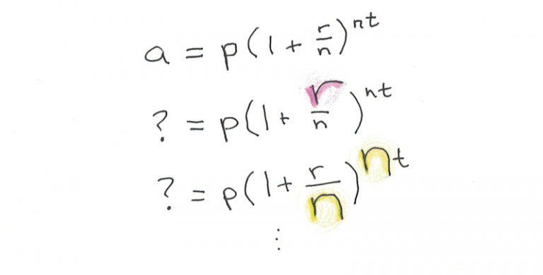 How to Teach Yourself Math - Scott H Young