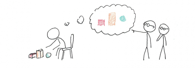 Twenty-Five Useful Thinking Tools - Scott H Young