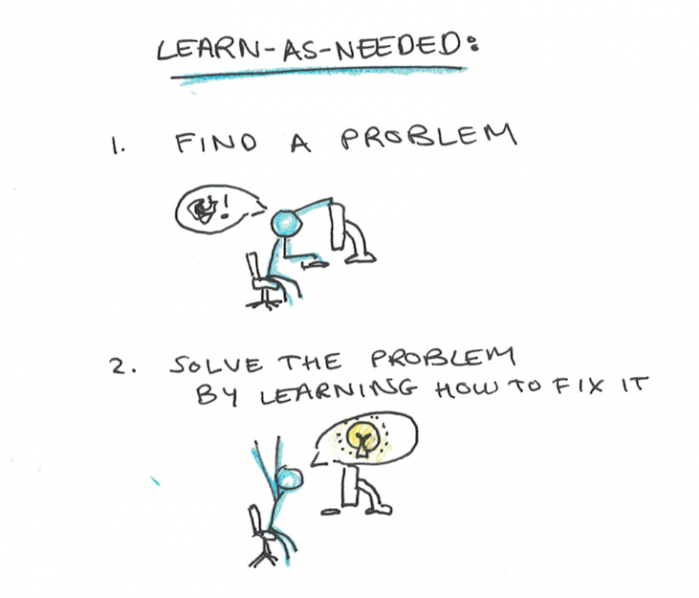 Should You Learn Things You Don't Plan on Using? - Scott H Young