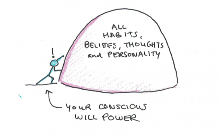 What is Self-Improvement? - Scott H Young