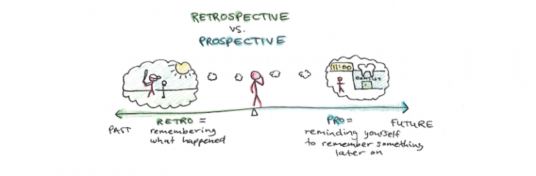 The Complete Guide to Memory - Scott H Young