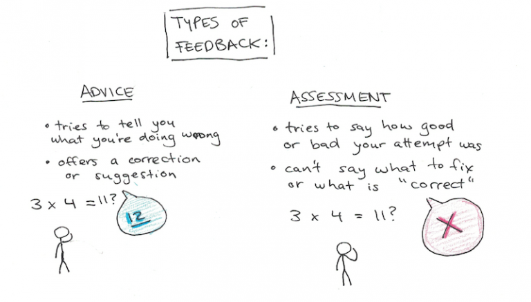 How to Get Feedback - Scott H Young