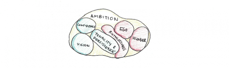 Is Ambition a Good Thing? Thoughts on Striving Without Selfishness ...