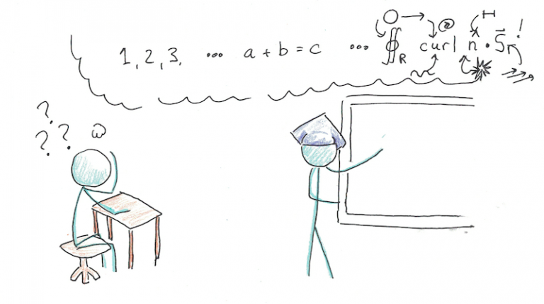 Working Memory: A Complete Guide to How Your Brain Processes Information, Thinks and Learns ...