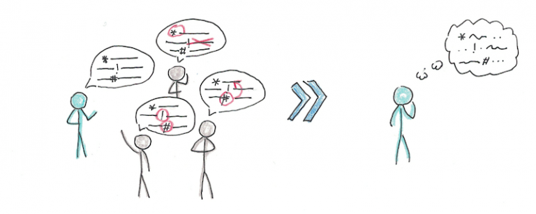 How to Improve Critical Thinking - Scott H Young