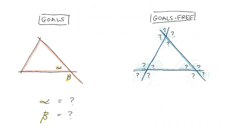 Working Memory: A Complete Guide to How Your Brain Processes ...