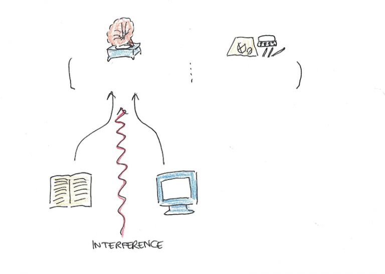 Working Memory: A Complete Guide to How Your Brain Processes Information, Thinks and Learns ...
