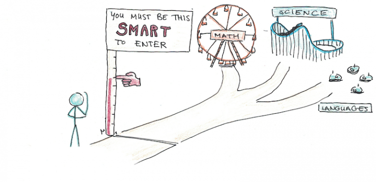 Do You Need to Be Smart to Learn Certain Subjects? - Scott H Young