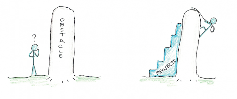 Feeling Stuck at Work? Here's How to Keep Moving Forward - Scott H Young