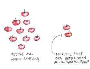 Decision Making: How To Handle All The Permutations And Combinations ...