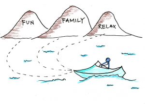 The Best Articles on Life Philosophy - Scott H Young