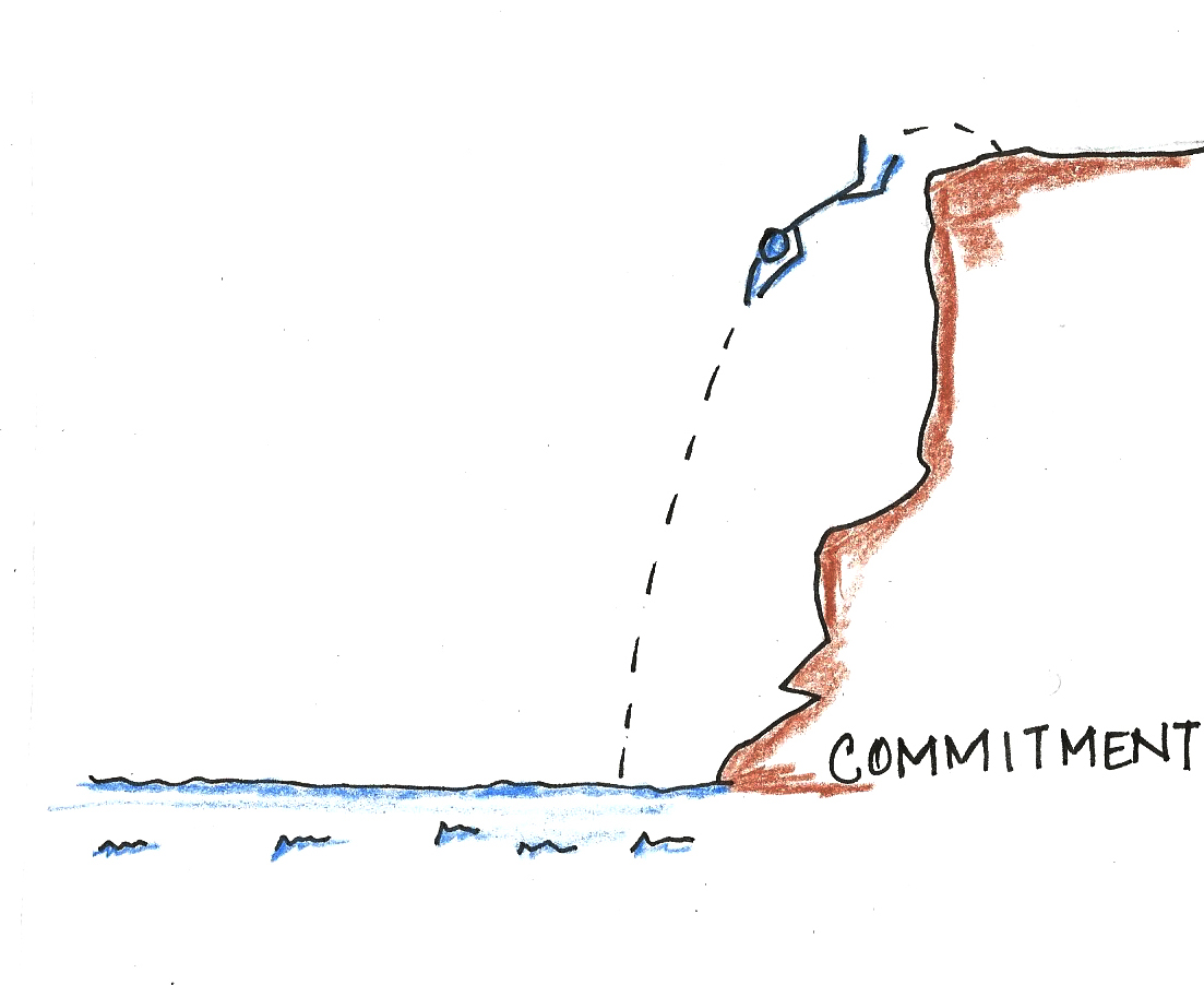 The Best Articles on Goal-Setting - Scott H Young