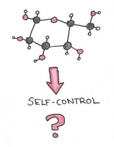 The Complete Guide to Self-Control - Scott H Young