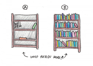 Seven Easy Habits to Read More Books Next Year - Scott H Young