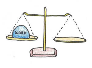 How Important is Work? - Scott H Young