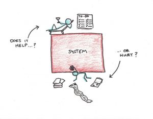 7 Rules for Staying Productive Long-Term - Scott H Young