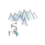 The Surprisingly Narrow Path to Success - Scott H Young