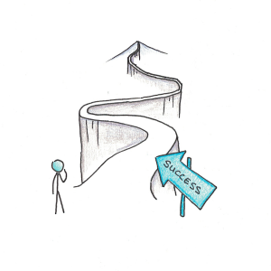 The Surprisingly Narrow Path to Success - Scott H Young