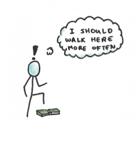 The Complete Guide to Motivation - Scott H Young