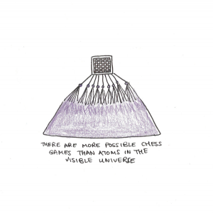 The Value of Learning "Useless" Things - Scott H Young