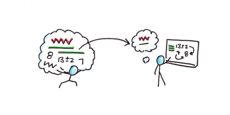 The 10 Best Tools to Stay Mentally Sharp at Work - Scott H Young