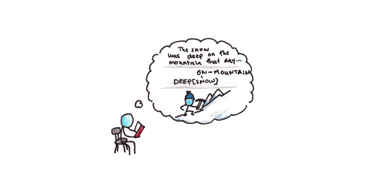 How Does Understanding Work? A Look at the Construction-Integration ...