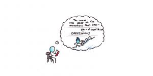 How Does Understanding Work? A Look at the Construction-Integration ...