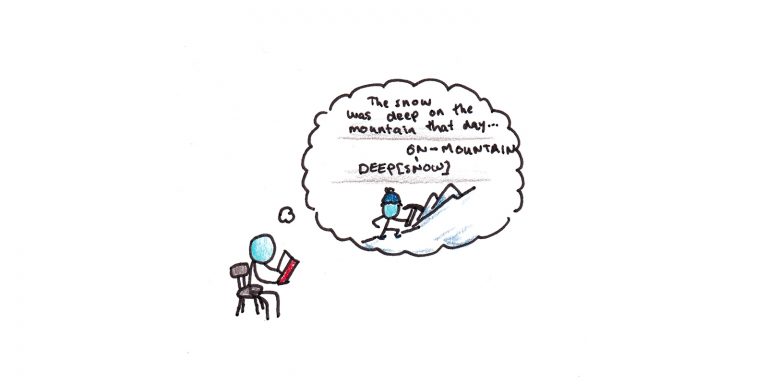 How Does Understanding Work? A Look at the Construction-Integration ...