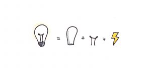 Scott H Young - Learn faster, achieve more