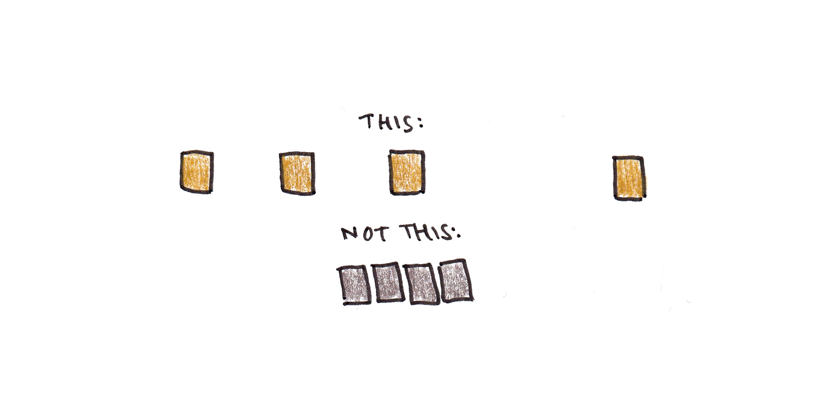 Practice Made Perfect: The 10 Keys to Optimize Improvement - Scott H Young