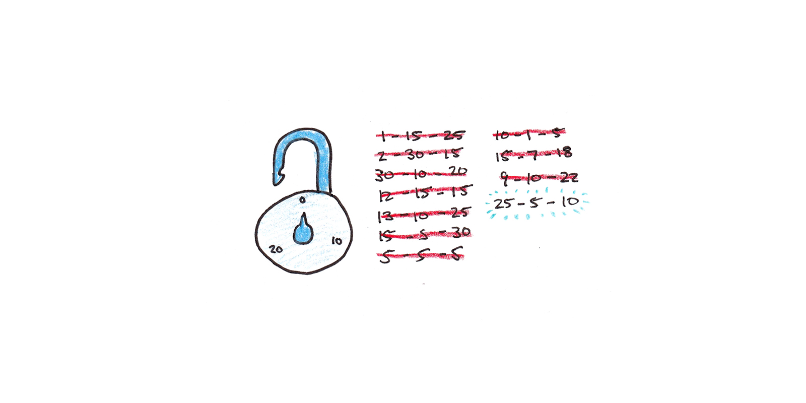 Ten Mental Models for Learning - Scott H Young