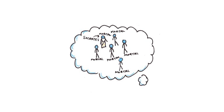 Ten Mental Models for Learning - Scott H Young
