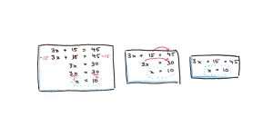 Ten Mental Models for Learning - Scott H Young