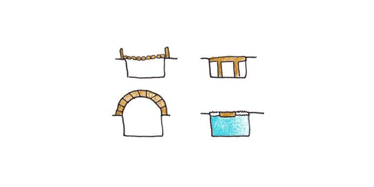 Variability, Not Repetition, is the Key to Mastery - Scott H Young