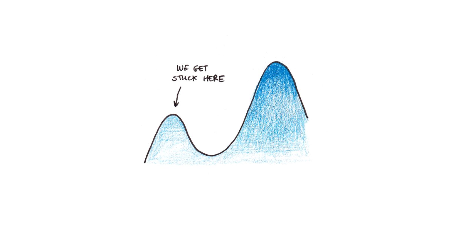 The Intermediate Plateau: What Causes It? How Can We Move Beyond It ...