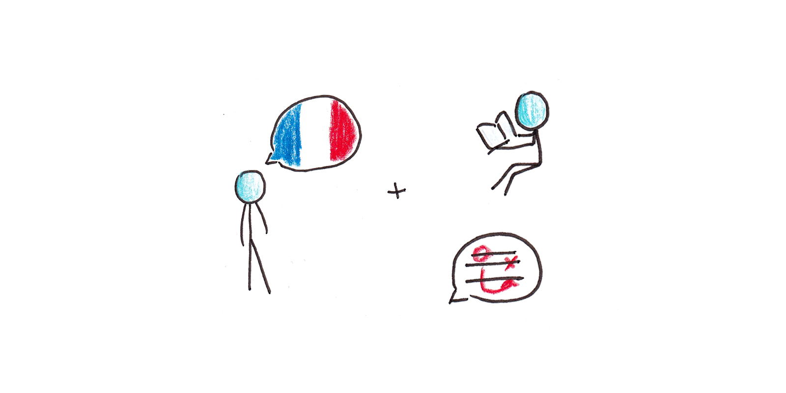 What Does Research Say is the Best Way to Learn a Language? - Scott H Young