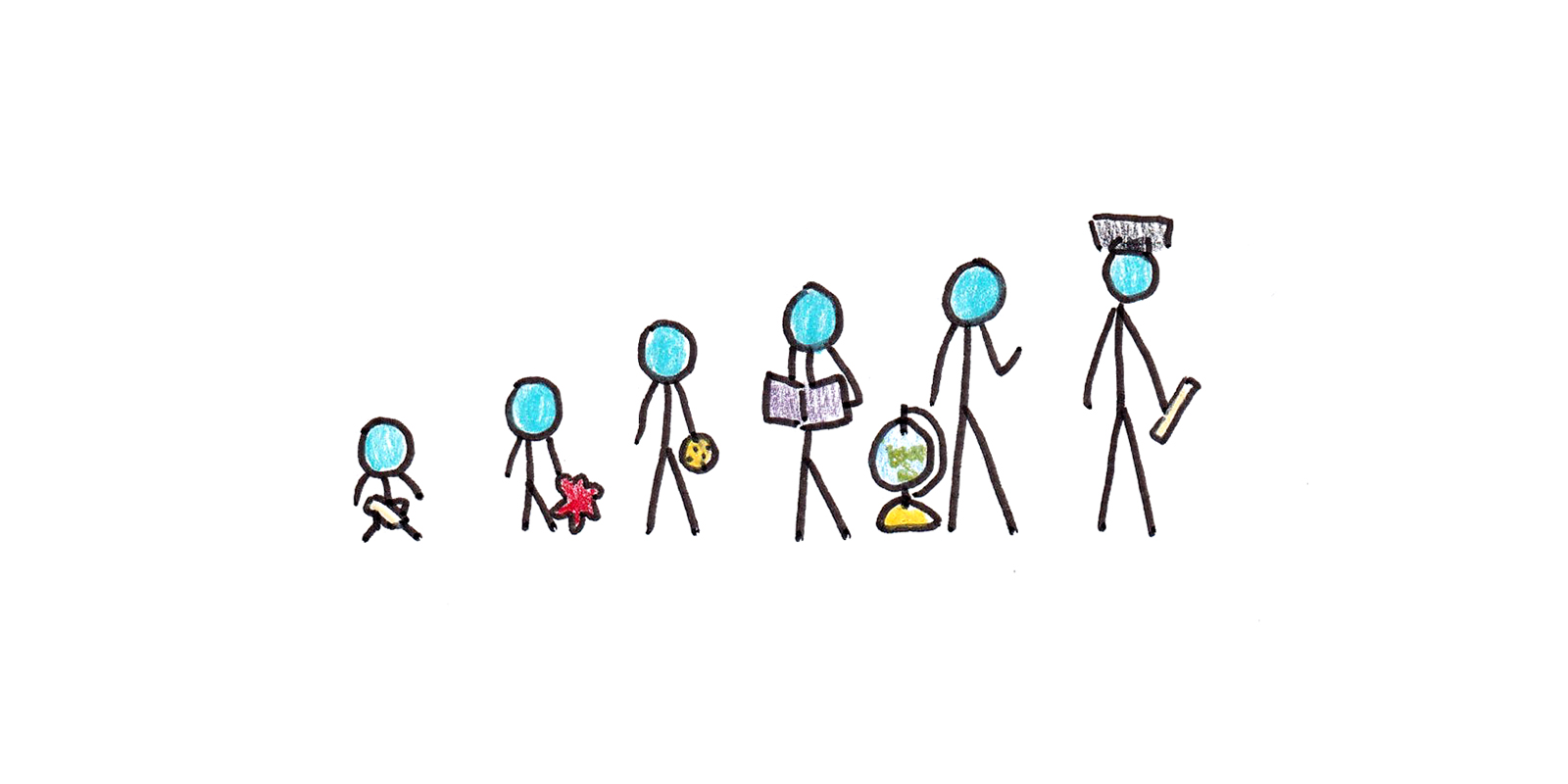 6 Strategies for Learning New Things (When You Have Kids) - Scott H Young