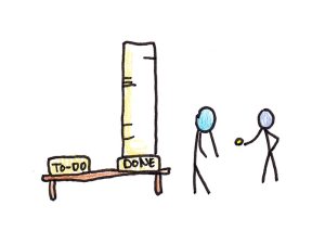 The 6 Causes of Burnout (and How to Avoid It) - Scott H Young