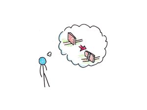 5 Tips for Staying Focused (When You’re Stressed) - Scott H Young