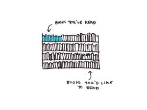 How to Read One Book Per Week (Even if You Read Slowly) - Scott H Young