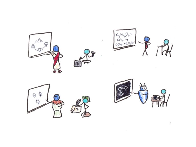 Why I’m Skeptical About Efforts to Revolutionize Schooling - Scott H Young